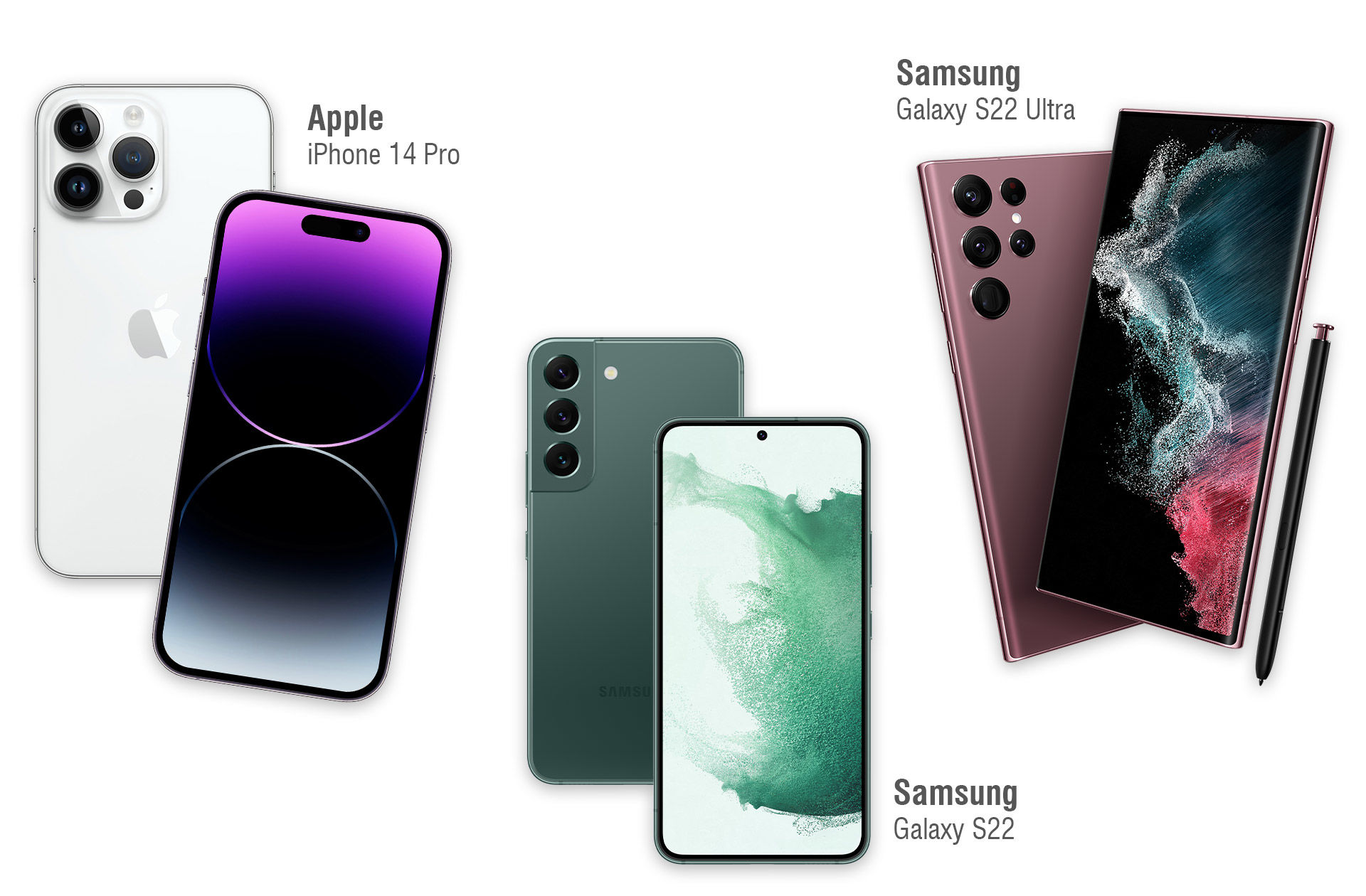 easyMobile voice plans